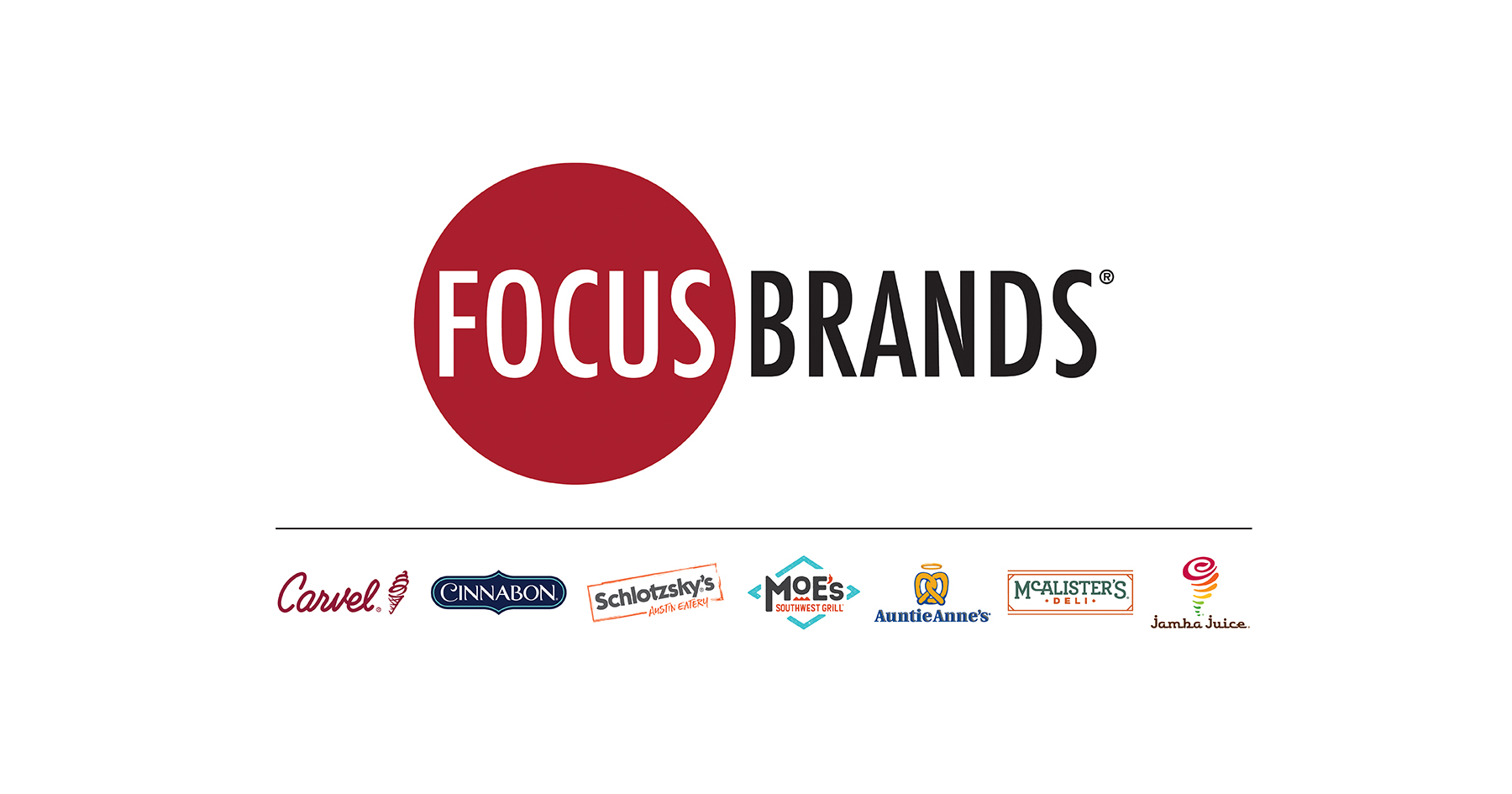 10 Unknown Companies Which Control Over 50 Biggest Restaurant Chains In ...