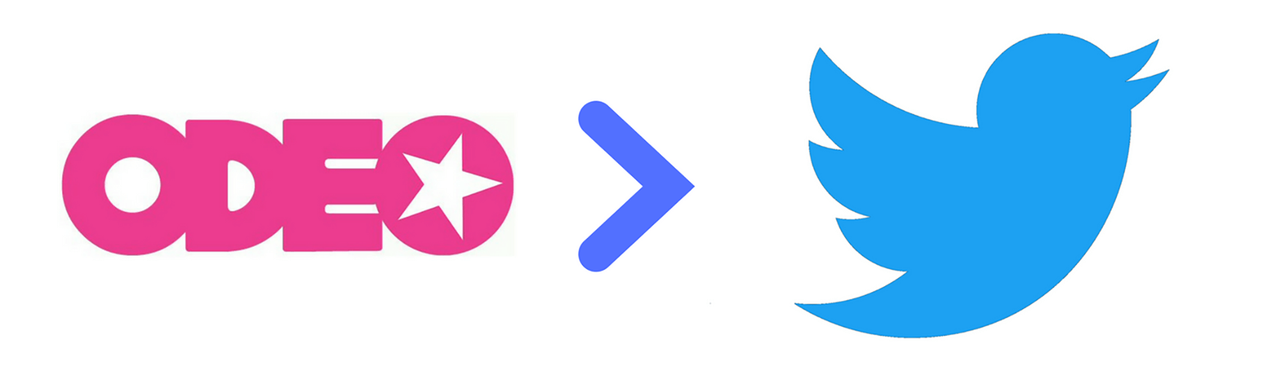 10 Popular Companies That Rebranded Their Names Successfully ...