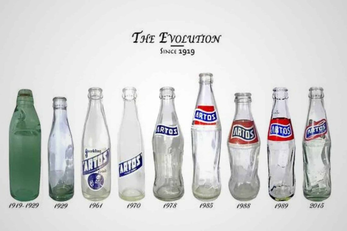 Soft Drink Brands Of India That Will Make You Nostalgic — Marketing Mind