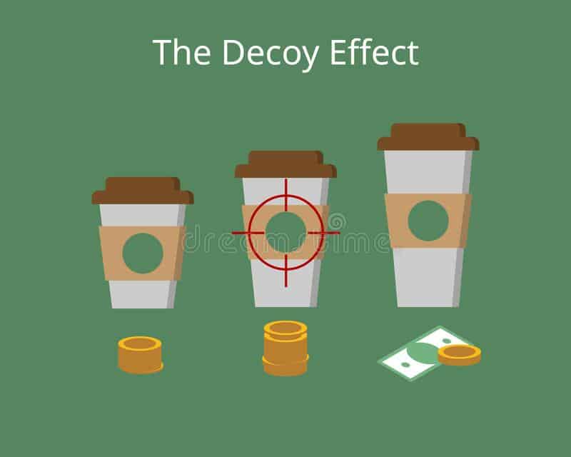 Three Brands That Are Practicing The Decoy Effect Strategy To Sell ...