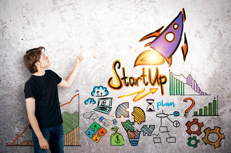 10 Most Popular Forms Of Entrepreneurship — Marketing Mind