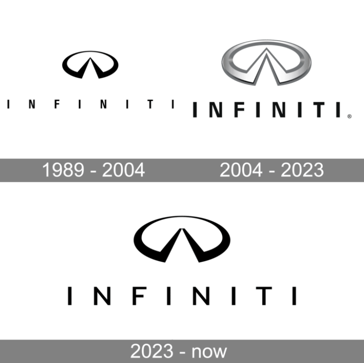 Luxury Car Brand Infiniti Unveils Fourth Logo in 30-Year History : A ...